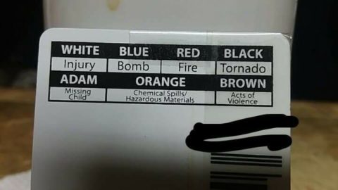 What Are Walmart Intercom Codes? - (Brown, Blue, White, 1..)