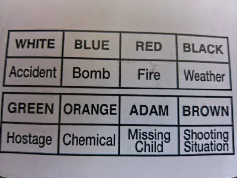 What Are Walmart Intercom Codes? - (Brown, Blue, White, 1..)