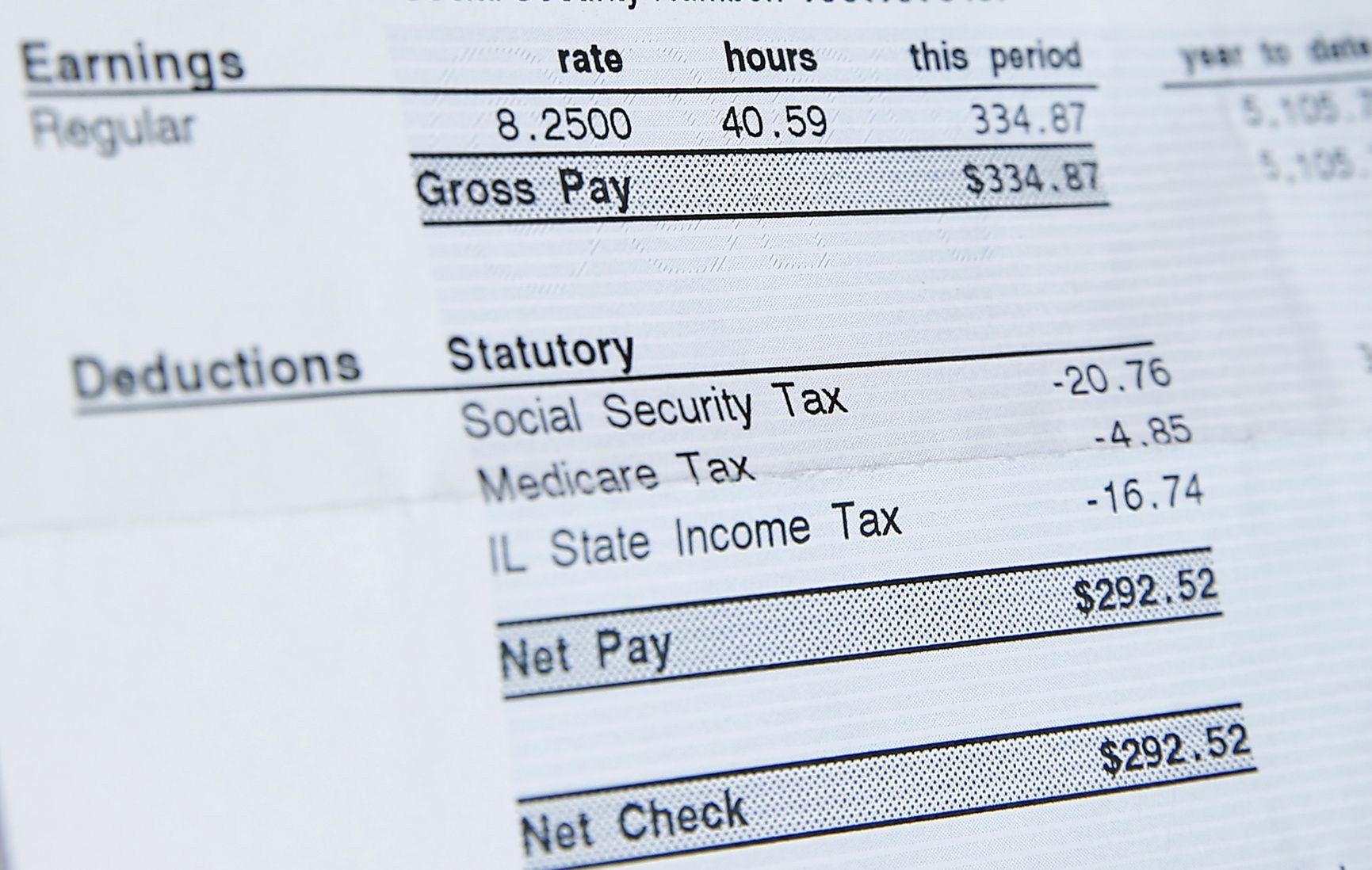 Amazon Pay Stub Most Specific 2022 Guidance To Get One